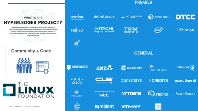 IBM Blockchain PoV: Hyperledger genesis block | PDF | Computing | Technology & Computing