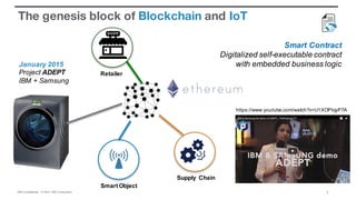 IBM Blockchain PoV: Hyperledger genesis block | PDF | Computing | Technology & Computing
