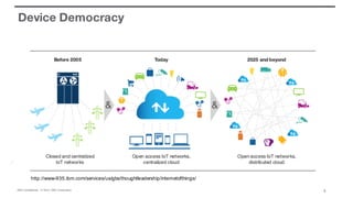 IBM Blockchain PoV: Hyperledger genesis block | PDF | Computing | Technology & Computing