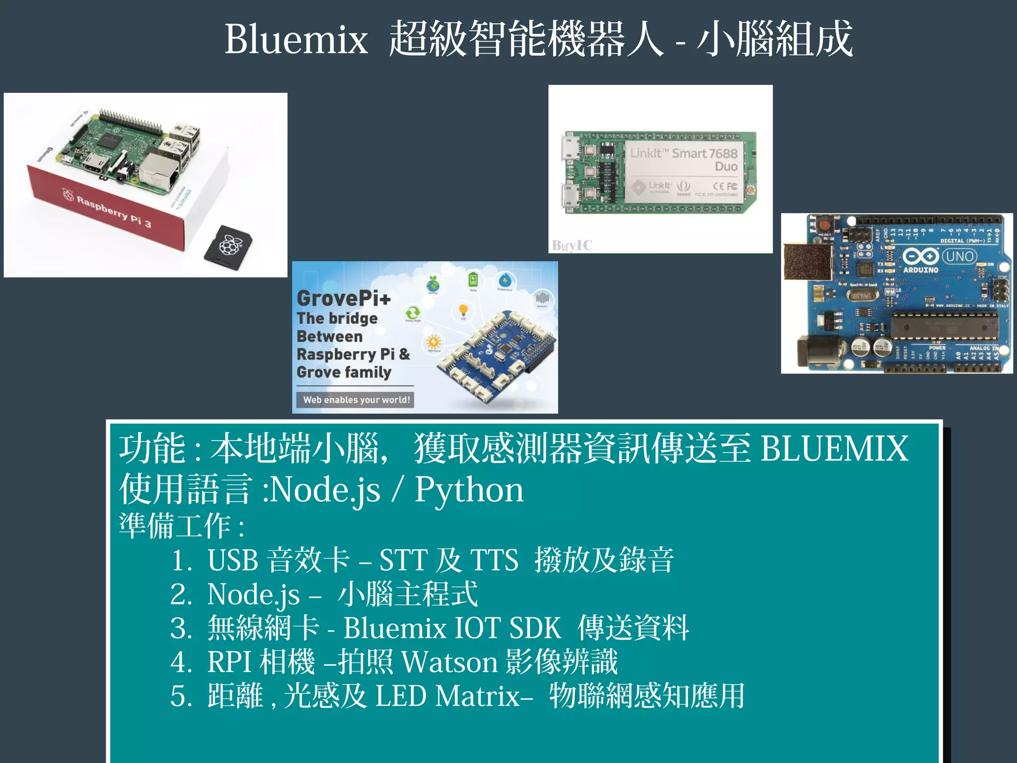IBM Bluemix 物聯新世界 Future with Robot | PPT