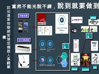 IBM Bluemix 物聯新世界 Future with Robot | PPT