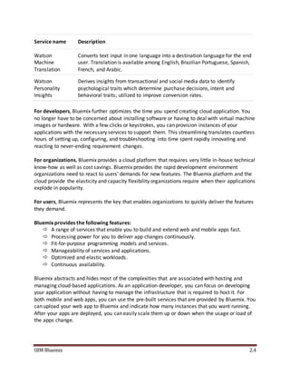 Ibm bluemix | DOCX