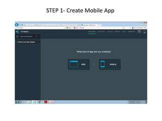 IBM Bluemix Cloud Platform Application Development with Eclipse IDE | PPT