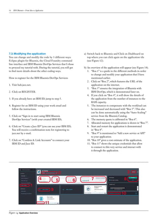 Ibm bluemix—from idea to application by karim abousedera | PDF