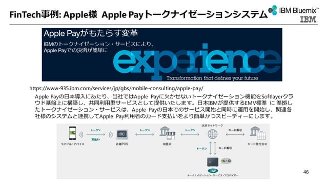 IBM Bluemix Infrastructure (SoftLayer) introduction | PPT