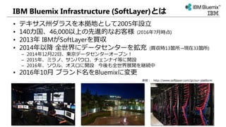 IBM Bluemix Infrastructure (SoftLayer) introduction | PPT