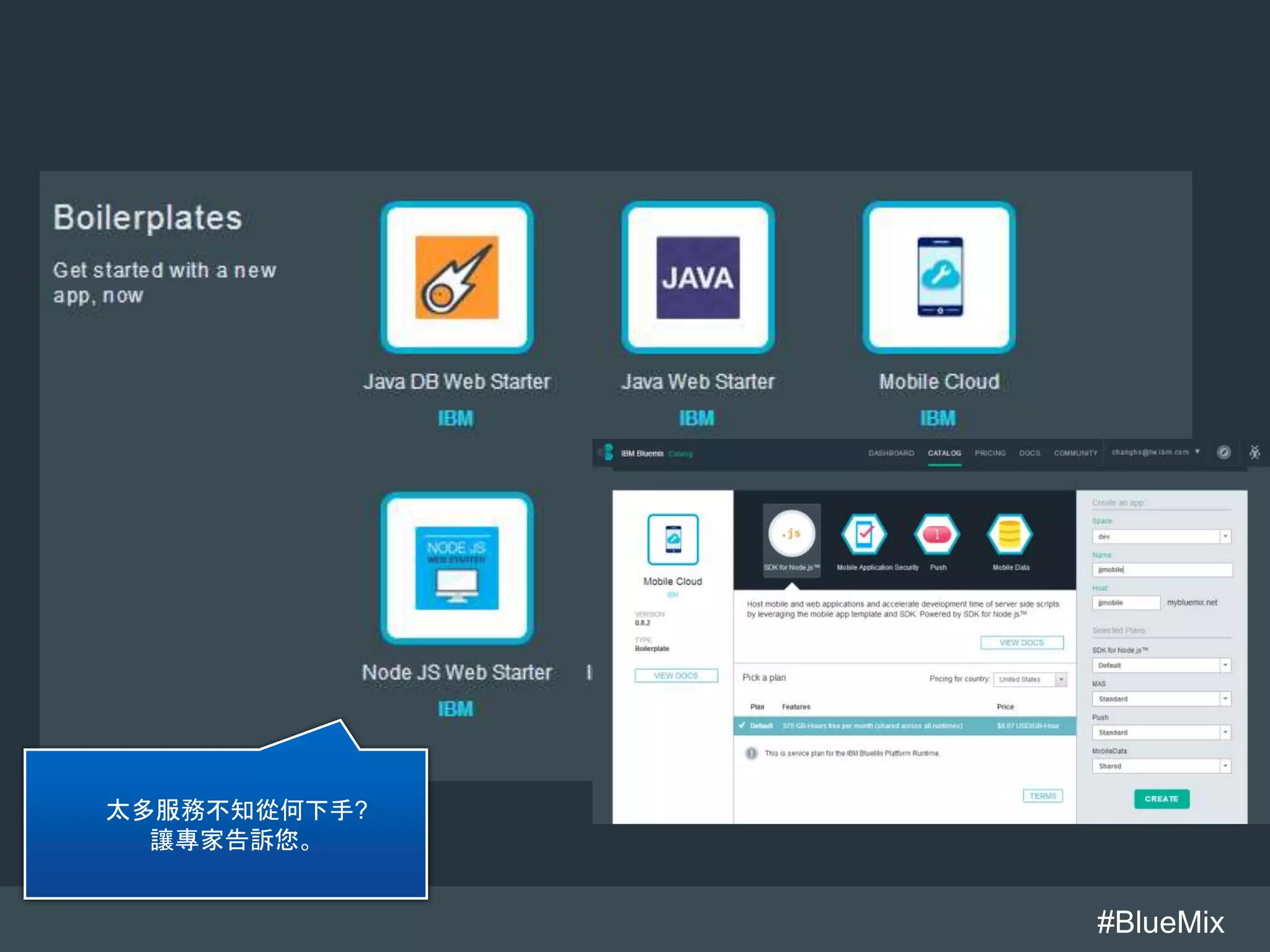 IBM Bluemix introduction | PPT