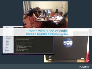 IBM Bluemix introduction | PPT