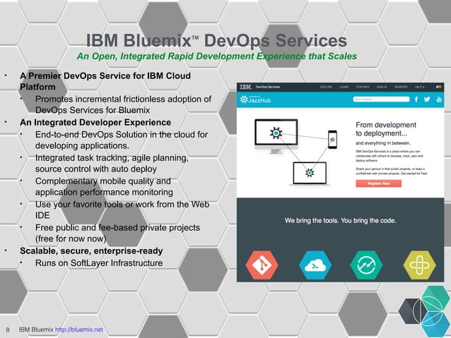 IBM Bluemix Talk at University College Cork (UCC) | PPT