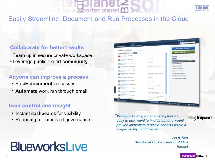 IBM BlueWorks Live