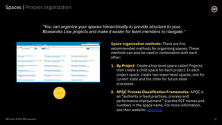 Blueworks Live Best Practices | PDF