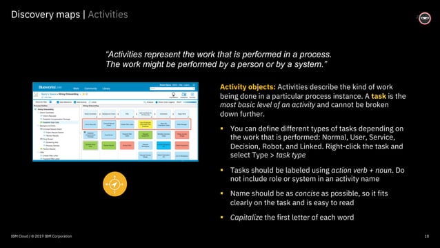 Blueworks Live Best Practices | PDF