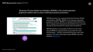 Blueworks Live Best Practices | PDF