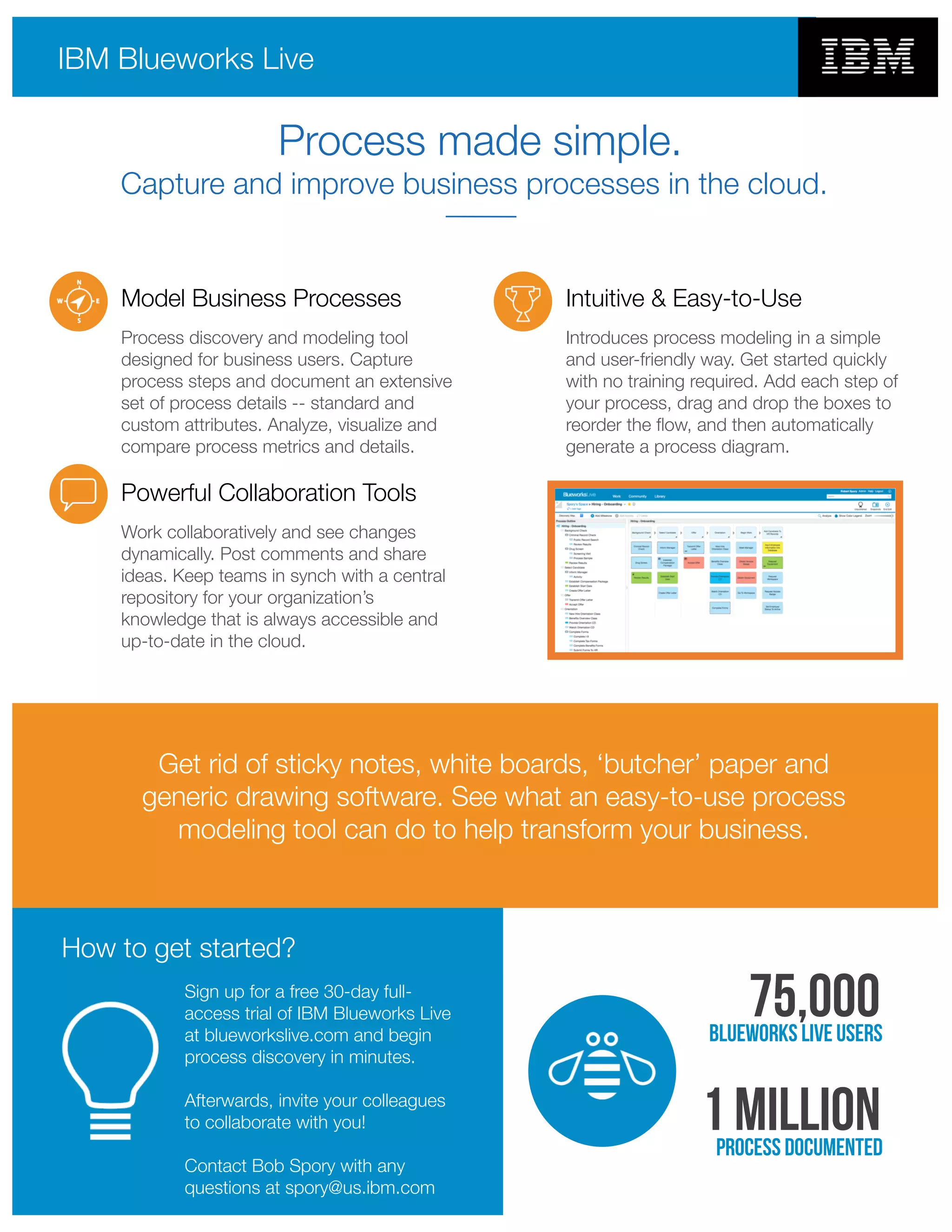 IBM Blueworks Live Infographic | PDF