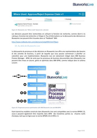 Ibm blueworks live overview francais | PDF