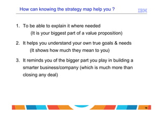 IBM BP Kickoff 2013 - Strategy Map | PDF