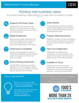IBM BPM Infographic v 2 (spory) | PDF