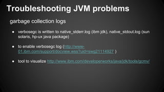 Ibm bpm problem determination | PPTX