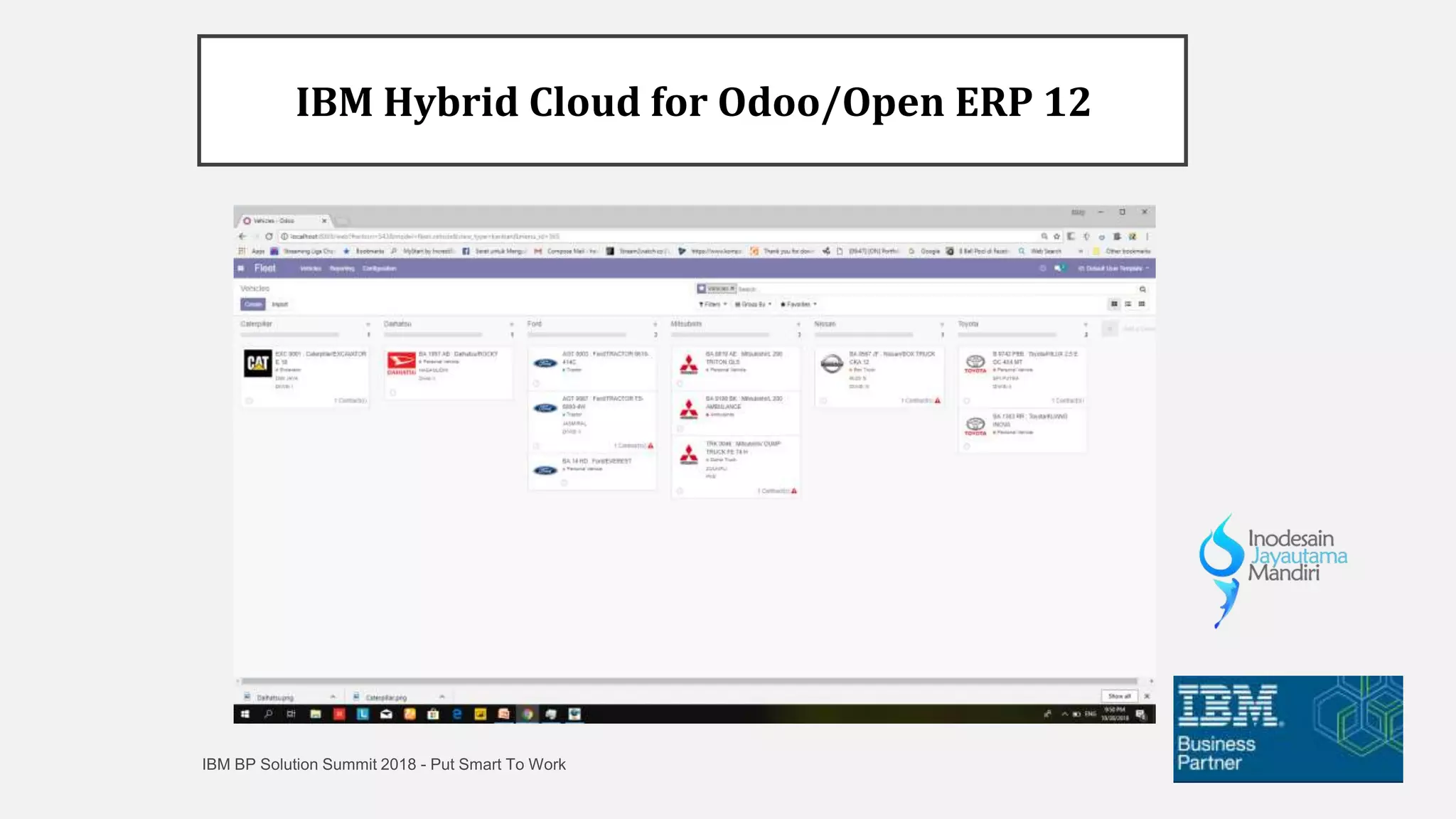 IBM BP Solution Summit 2018 - Inodesain | PPTX