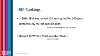 IBM and it's business | PPT