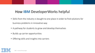 IBM and it's business | PPT