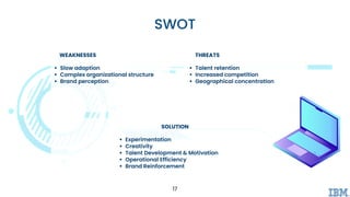 IBM - Digital Business Model Analysis.pdf