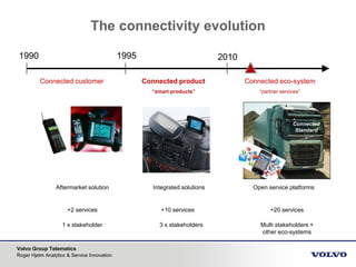 IBM BC2016 - VOLVO - Trucks in the connected society? | PPTX ...