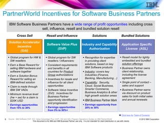 IBM_Business_Partner_Guide.ppt
