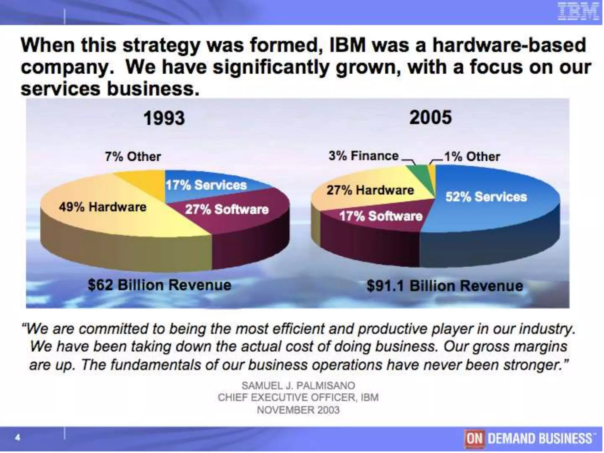 Ibm case study | PPTX