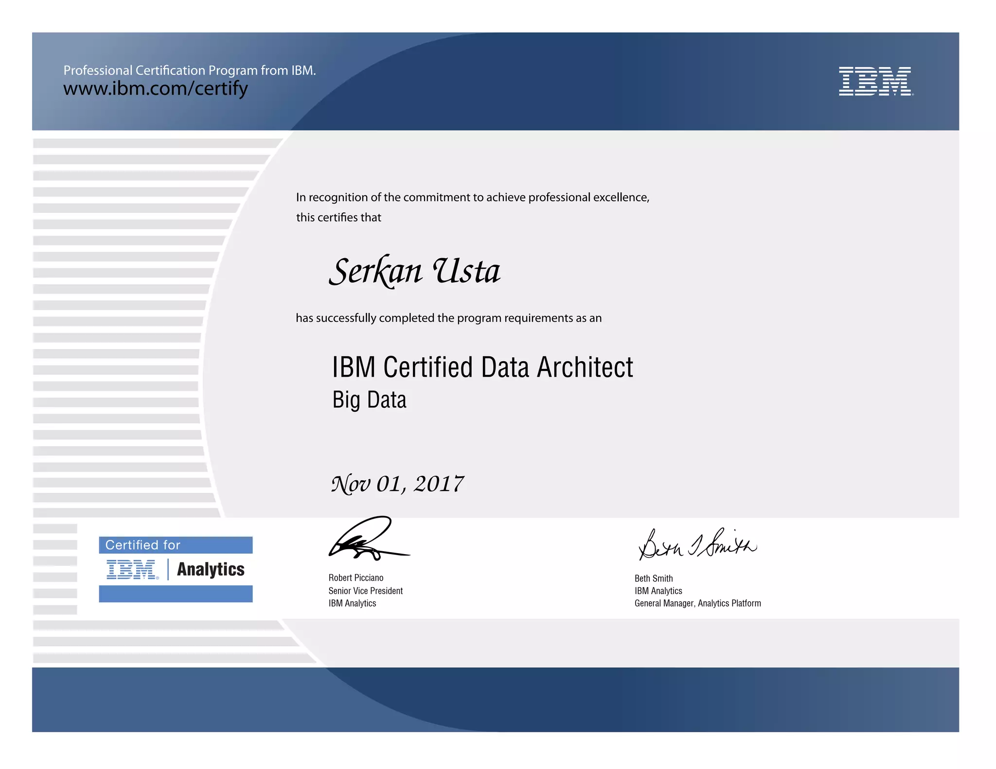 IBM Certified Big Data Architect | PPT