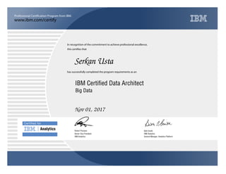 IBM Certified Big Data Architect | PPT