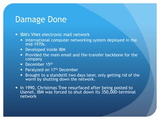 IBM Christmas card attach: CS571 | PPT