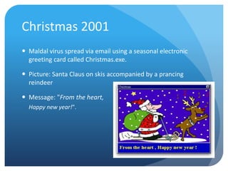 IBM Christmas card attach: CS571 | PPT