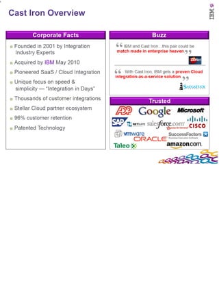 IBM Cast Iron Cloud | PDF