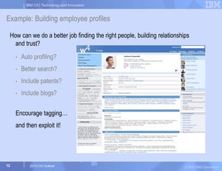 Ibm Cio 2010 Outlook | PPT