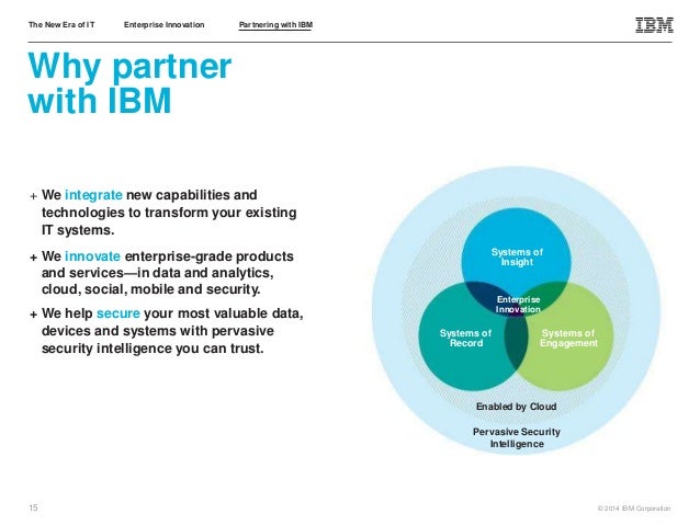 Ibm client strategy final [v4]