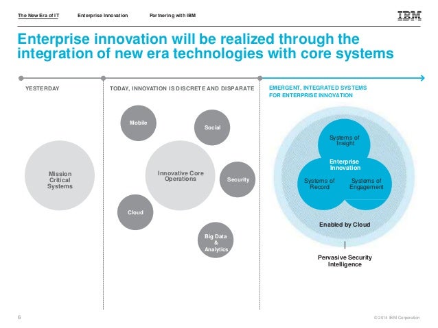 Ibm client strategy final [v4]