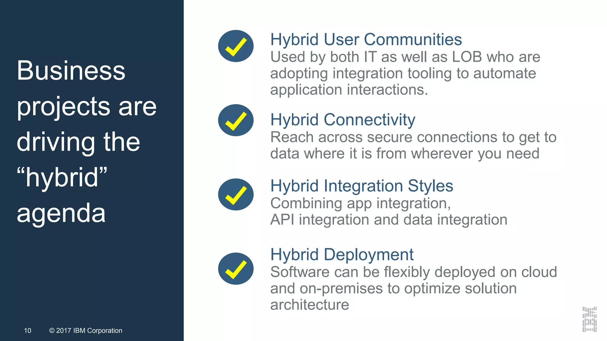 IBM Hybrid integration reference architecture for digital ...