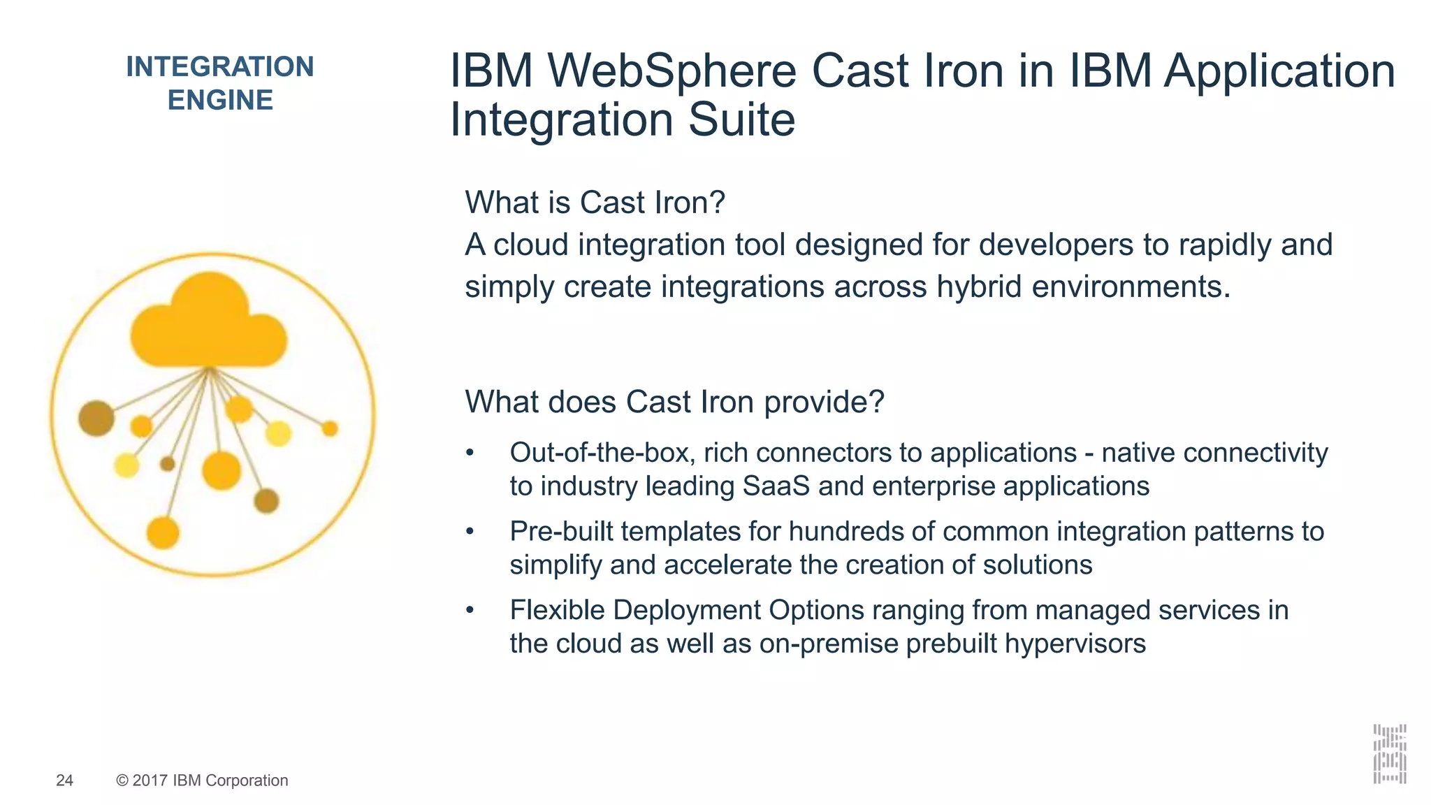 IBM Hybrid integration reference architecture for digital ...