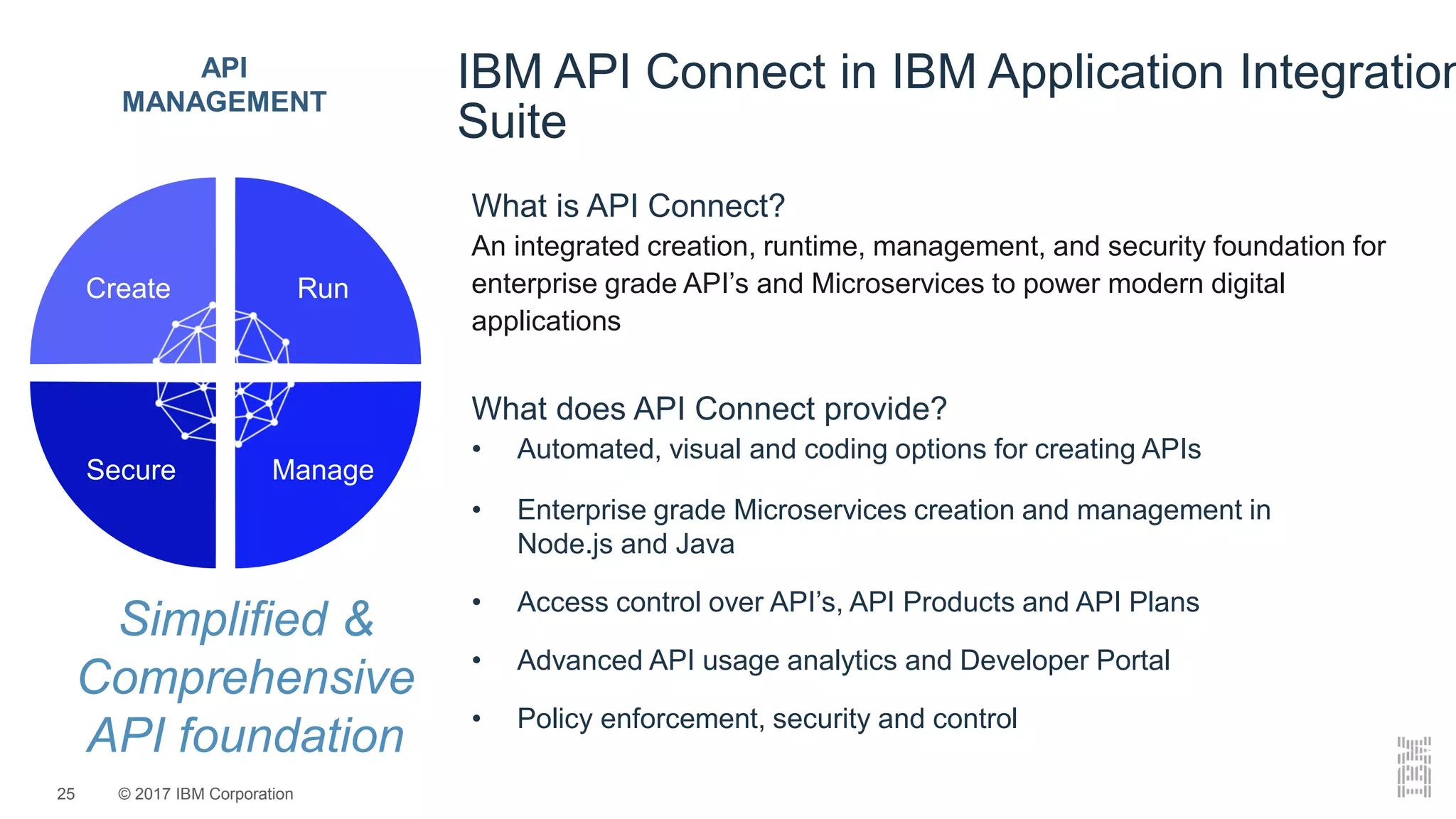 IBM Hybrid integration reference architecture for digital ...