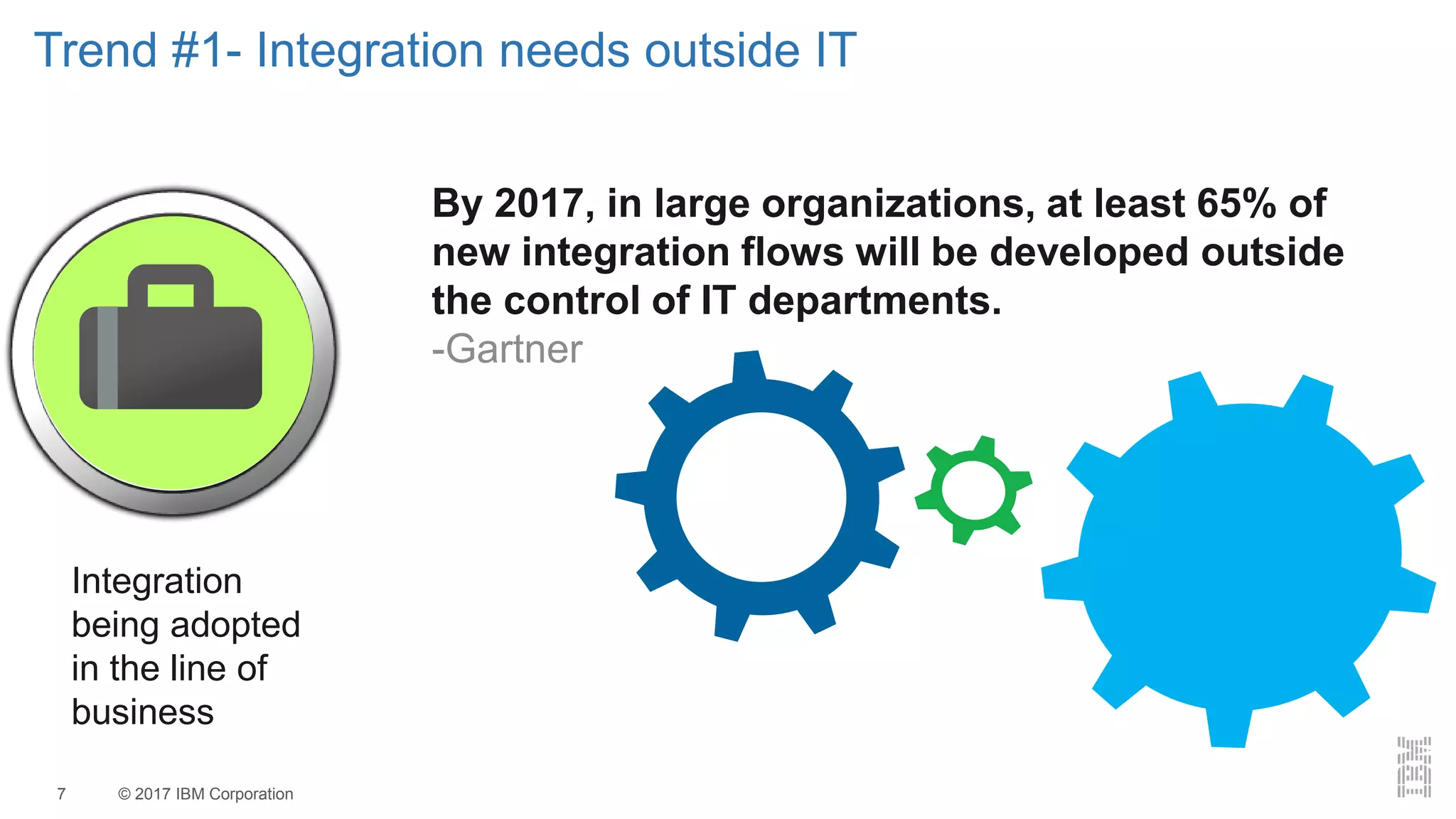 IBM Hybrid integration reference architecture for digital ...
