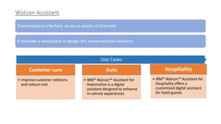IBM Cloud Artificial Intelligence : A Comprehensive Overview | PPTX