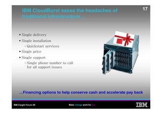 IBM Cloudburst: Integrated hardware, software and services for simplified cloud deployment | PDF ...