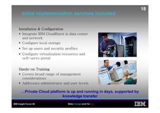 IBM Cloudburst: Integrated hardware, software and services for simplified cloud deployment | PDF ...
