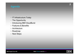 IBM Cloudburst: Integrated hardware, software and services for simplified cloud deployment | PDF ...