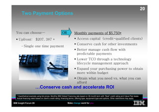 IBM Cloudburst: Integrated hardware, software and services for ...