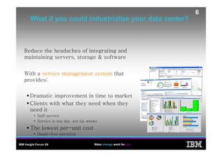IBM Cloudburst: Integrated hardware, software and services for simplified cloud deployment | PDF ...