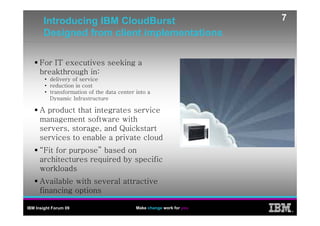 IBM Cloudburst: Integrated hardware, software and services for simplified cloud deployment | PDF ...
