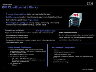 Ibm Cloudburst.External | PPT | Cloud Computing | Internet