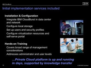 Ibm Cloudburst.External | PPT | Cloud Computing | Internet
